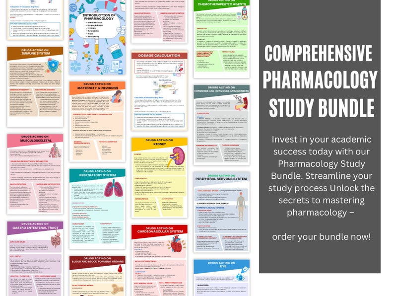 Pharmacology Study Guide Bundle | Nursing Notes & Flashcards (PDF) - Etsy