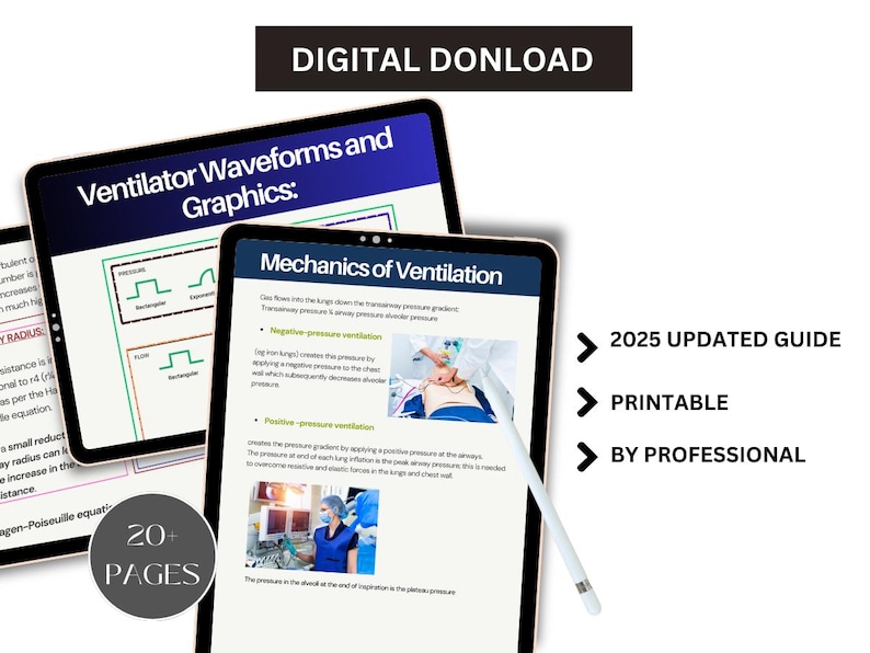 Mechanical Ventilator Cheat Sheet- Respiratory Ventilator- Emergency ...