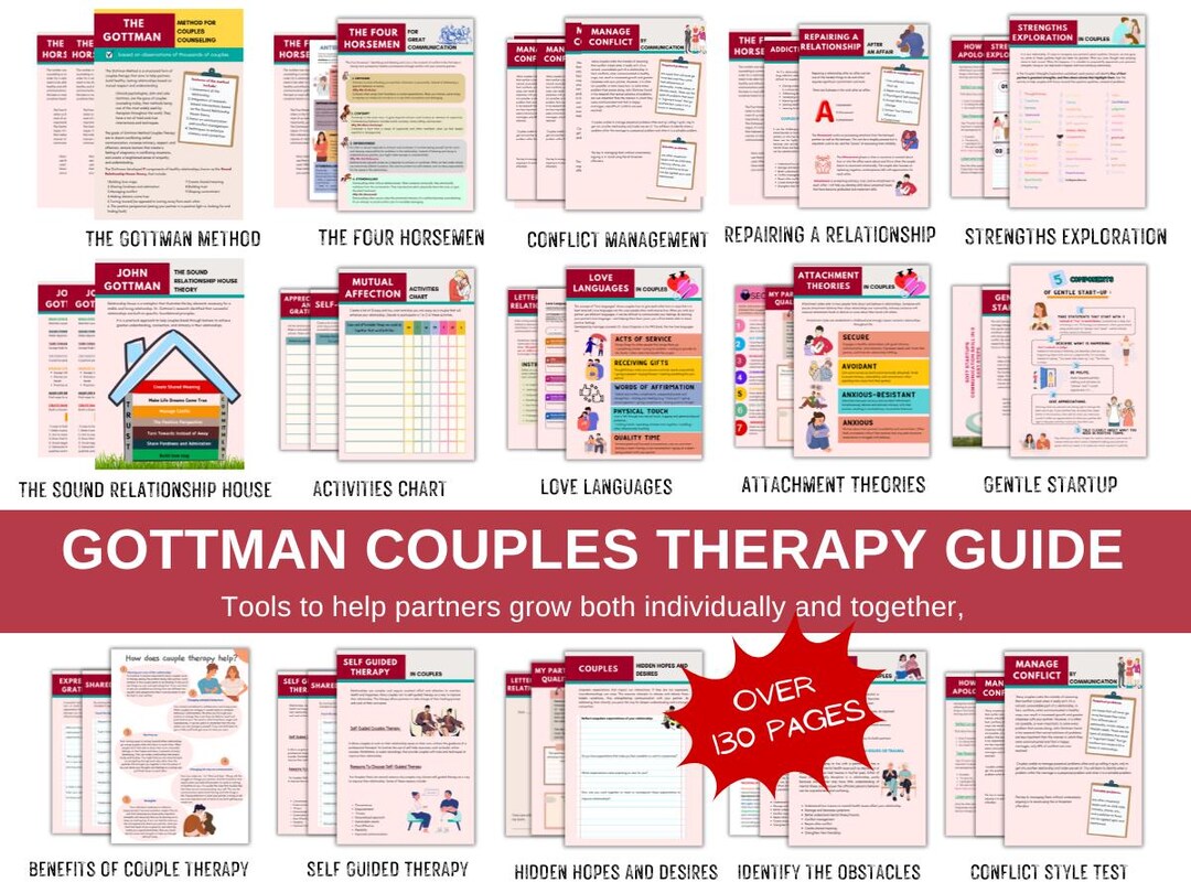 Gottman Method Couples Counseling I Couples Therapy Guide I ...