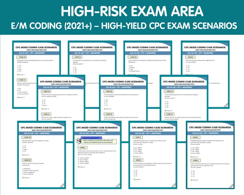 CPC Exam Study Guide 2026 | ICD-10, CPT, E/M + 200 Practice Questions ...