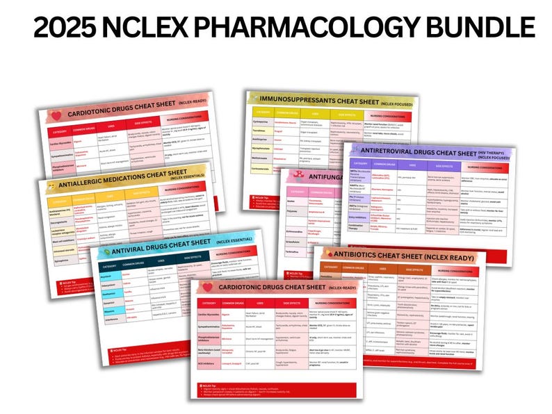 Pharmacology Cheat Sheet Bundle | NCLEX RN/PN Pharmacology Notes ...