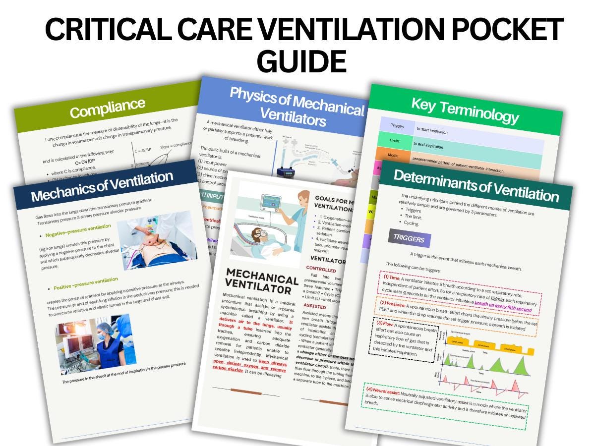 Mechanical Ventilator Cheat Sheet- Respiratory Ventilator- Emergency ...