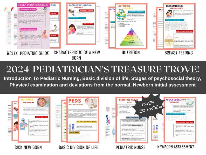 Nursing School Notes- the Complete Nursing School Bundle- Fundamentals ...