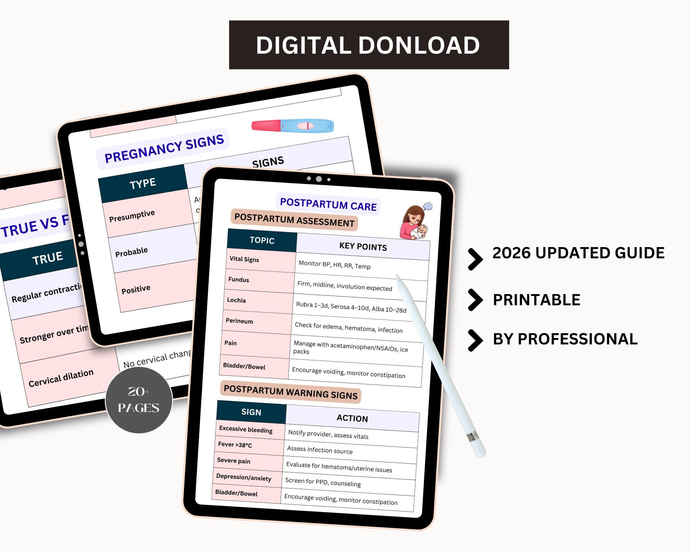 Maternity Nursing Cheat Sheet – OB Nursing Study Guide | High-yield ...