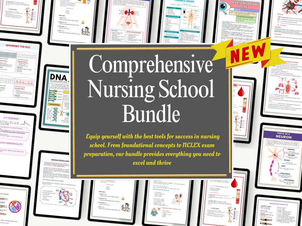 Nursing School Notes- the Complete Nursing School Bundle- Fundamentals ...