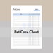 Printable Pet Care Chart Weekly Pet Care Planner Dog Care Cat Care Pet Planner Pet Records ...