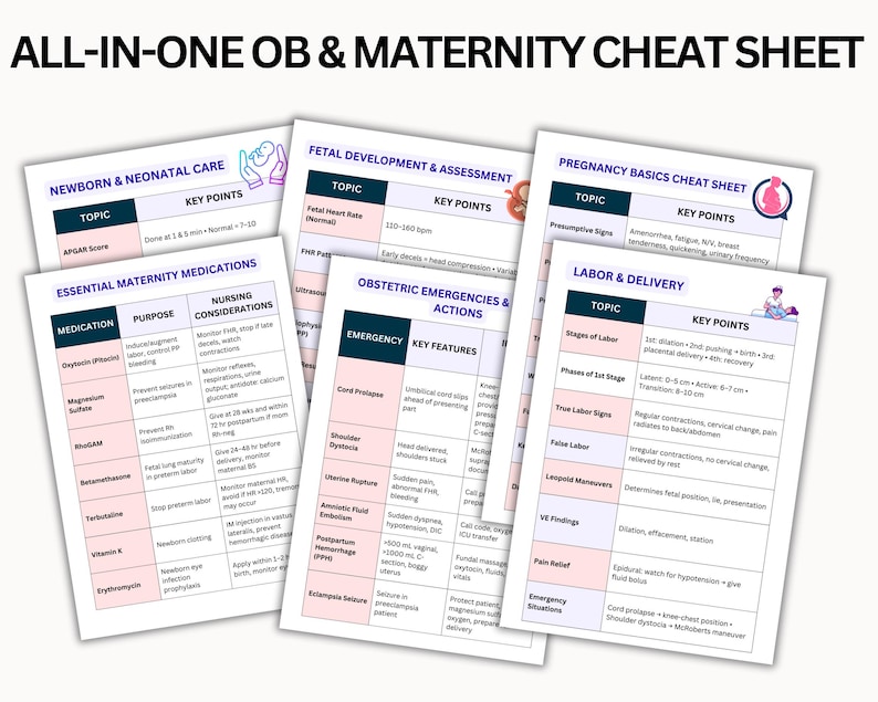 Maternity Nursing Cheat Sheet – OB Nursing Study Guide | High-yield ...