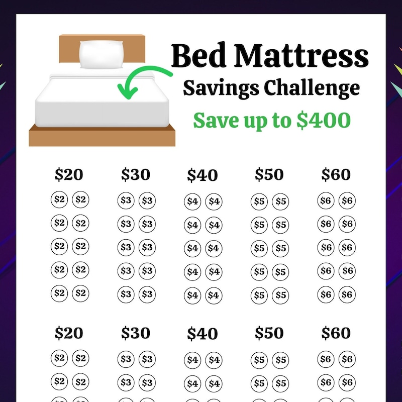 ZodiacPrintableFun - Etsy