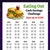 Bingo Night Savings Challenge Printable for Family Game Night Money ...
