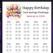 Happy Birthday Savings Challenge Printable for Birthday Party Cash ...