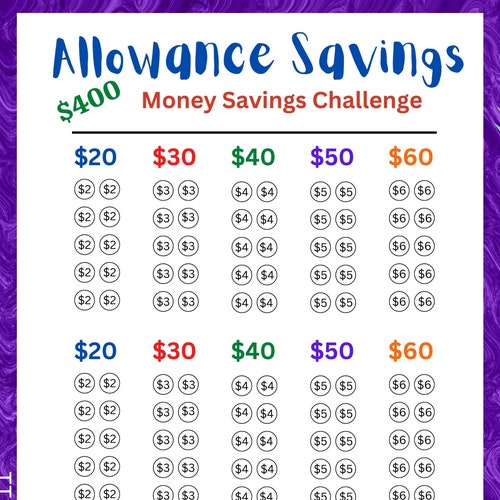 Car Insurance Savings Challenge Printable - Etsy