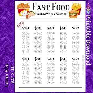 Fast Food Saving Challenge Printable for Easy Meal Planning for Mom Dad ...