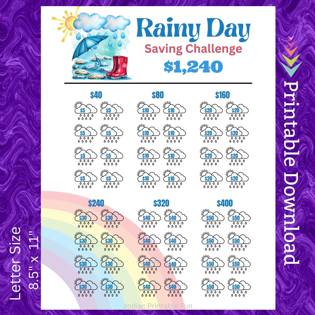 Rainy Day Savings Challenge Printable Household Money Saving Sinking ...