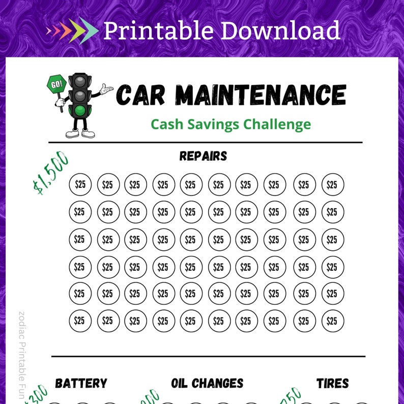 Car Savings Challenge Printable for Car Maintenance for Auto - Etsy