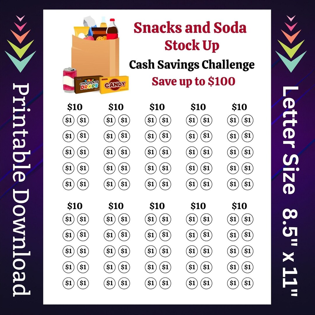 Snacks and Soda Savings Challenge Printable for Family Food Money ...