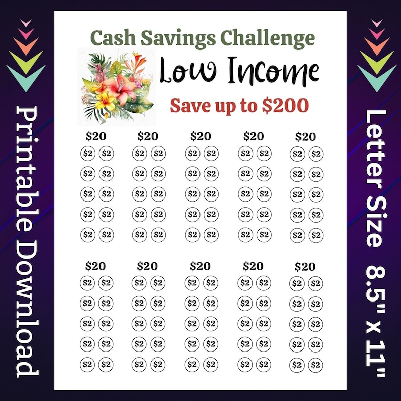 Low Income Savings Challenge Printable for Family Cash Budgeting Goal ...