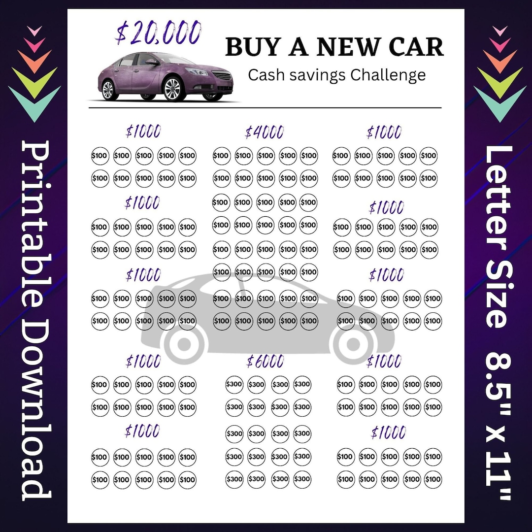 New Car Cash Savings Challenge Printable for Vehicle Purchase for First ...
