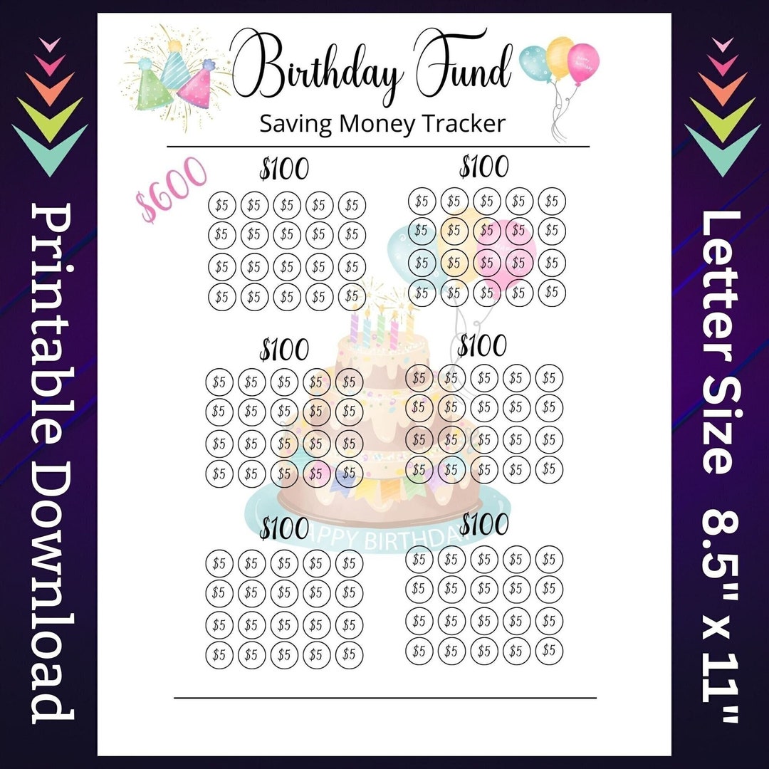 Birthday Savings Challenge Printable for Happy Birthday Money Saving ...