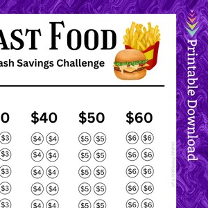 Fast Food Saving Challenge Printable for Easy Meal Planning for Mom Dad ...