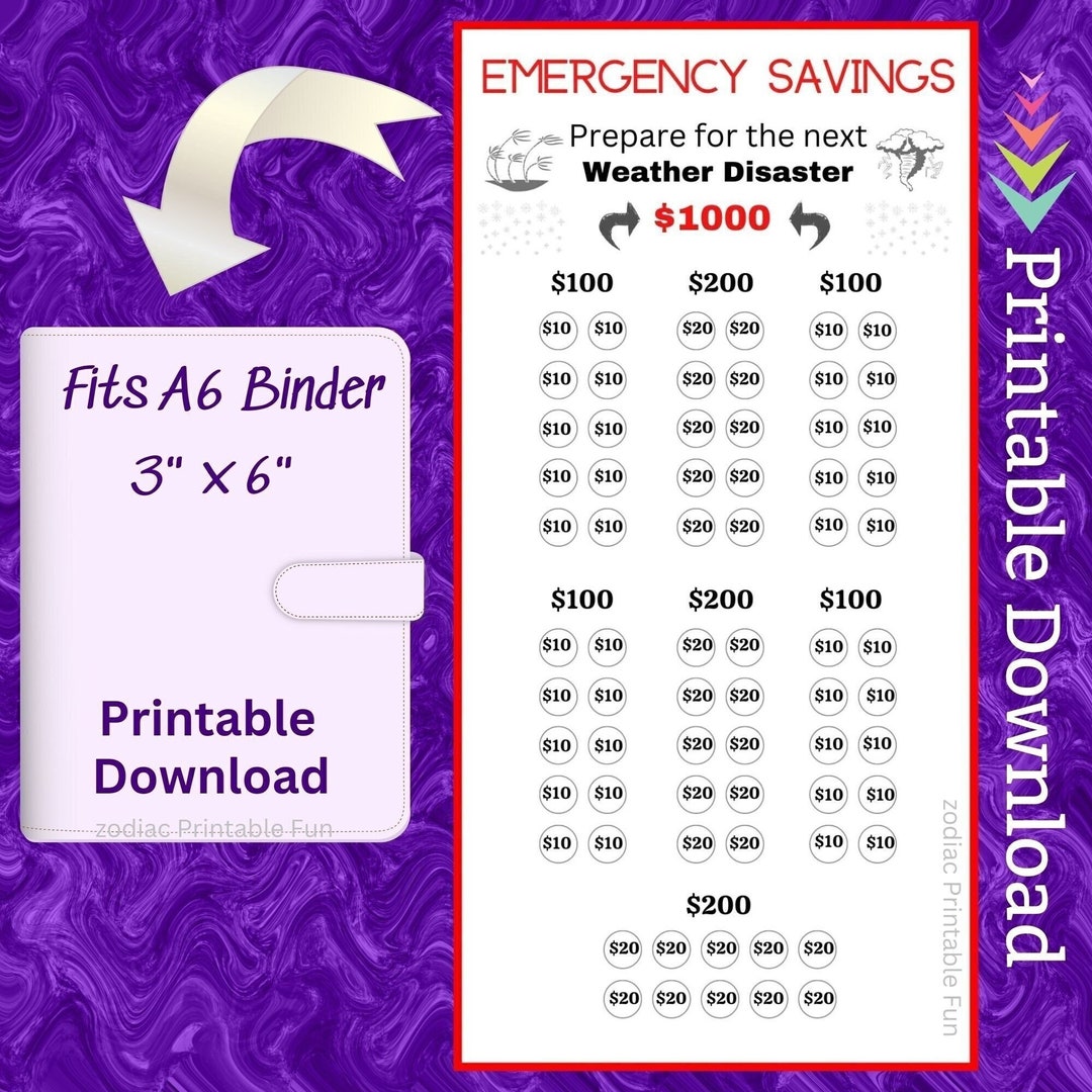 A6 in Case of Emergency Savings Challenge Printable Severe Weather ...