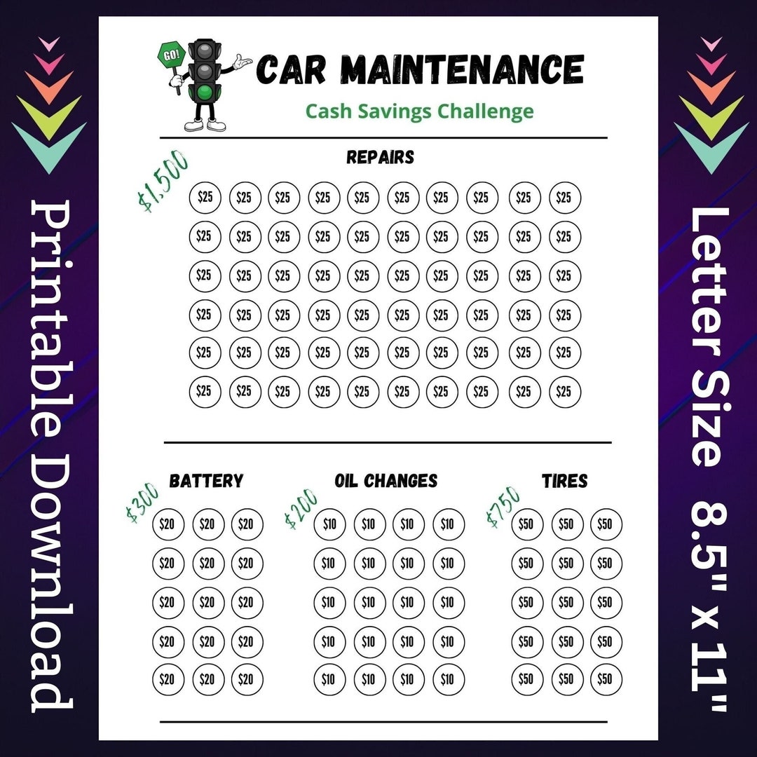 Car Savings Challenge Printable for Car Maintenance for Auto Repair ...