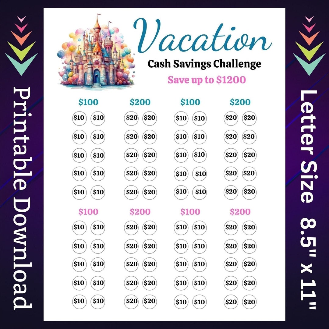 Family Vacation Cash Savings Challenge Printable Travel Destination ...