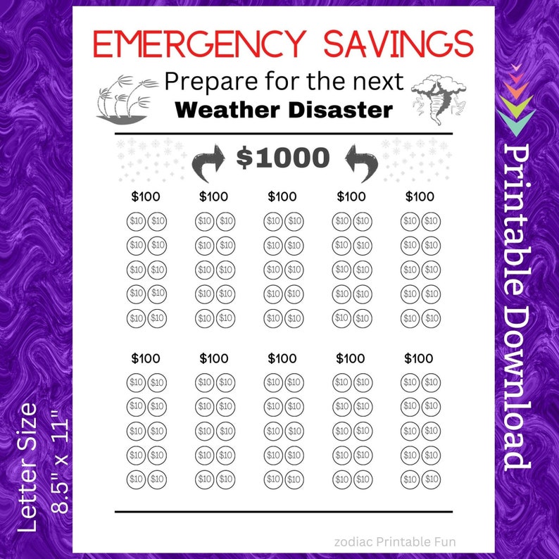 Save 1000 Dollars Savings Challenge Printable Emergency Funds - Etsy