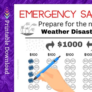 Save 1000 Dollars Savings Challenge Printable Emergency Funds 1k ...