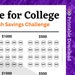 College Planner Savings Challenge Printable University Student Tuition Payment Cash Saving ...