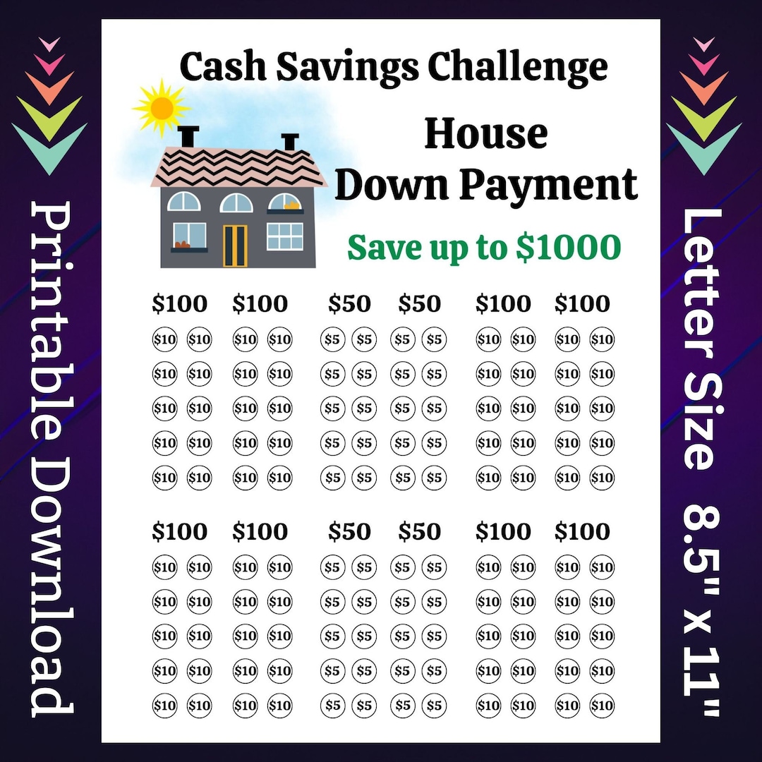 Home Down Payment Savings Challenge Printable for Homeowner Money ...