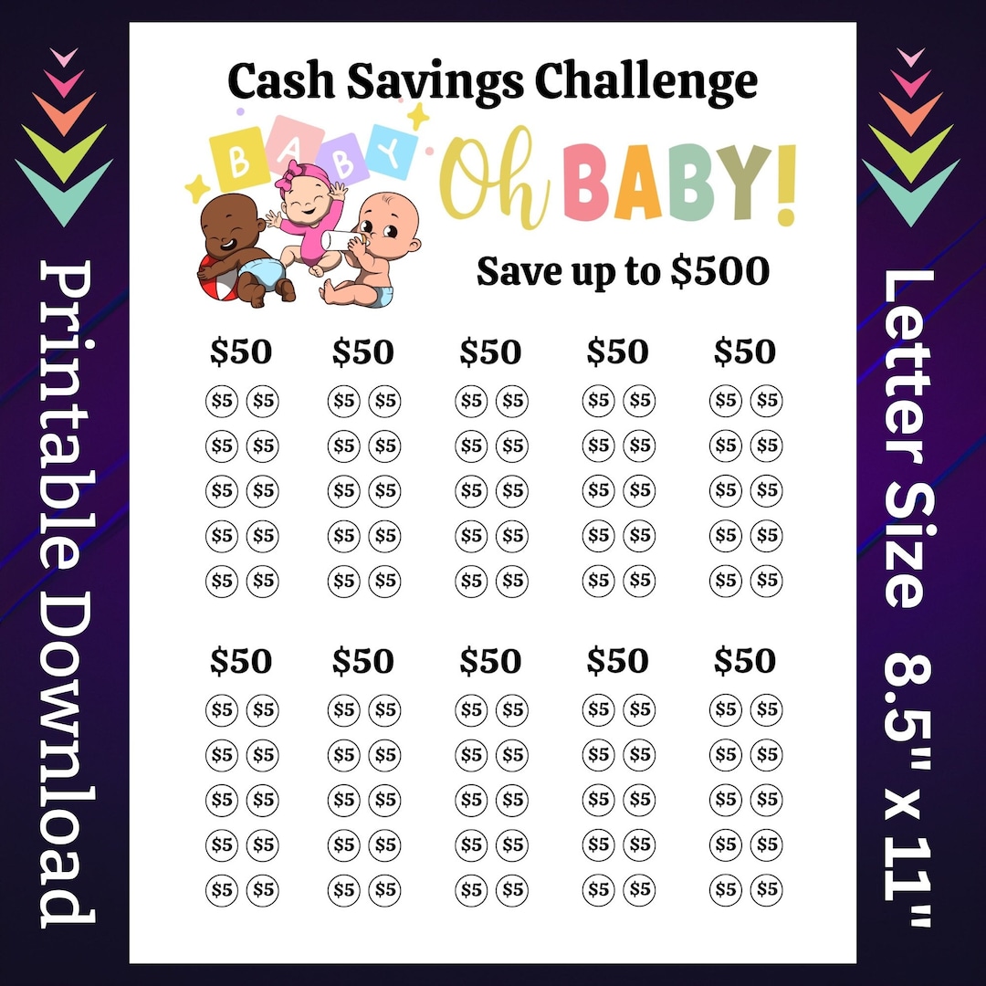 Baby Must Haves Savings Challenge Printable for Newborn Girl Money ...