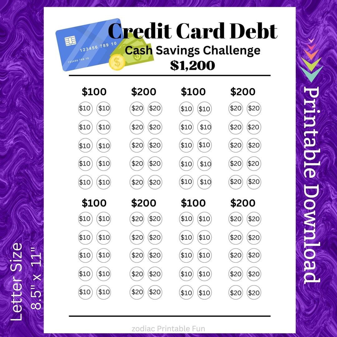 Credit Card Debt Payoff Tracker Saving Challenge Printable - Etsy