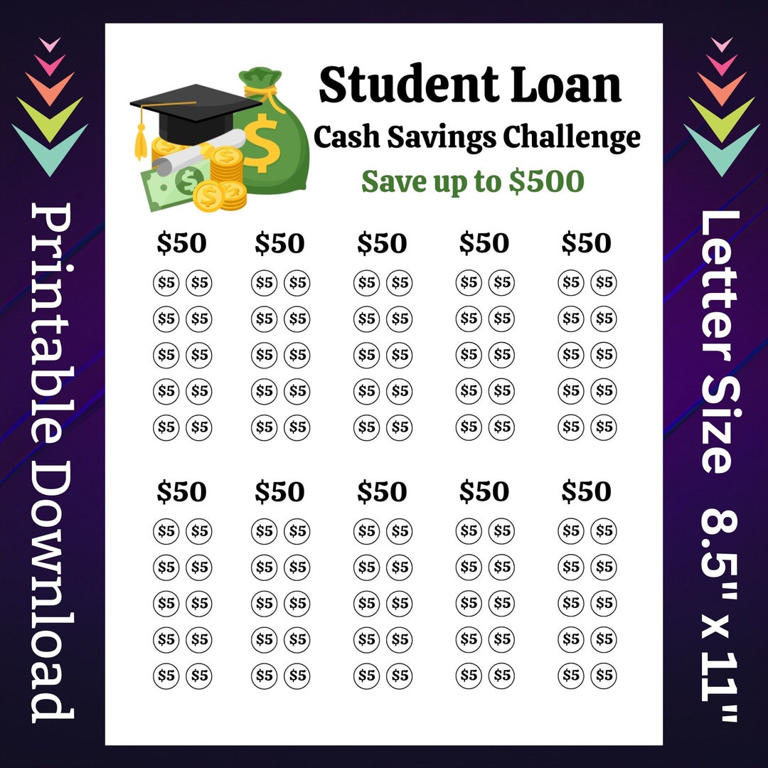 Student Loan Savings Challenge Printable for College Graduate Money ...