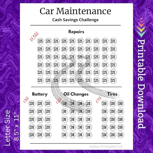 Car Savings Challenge Printable for Car Maintenance for Auto - Etsy