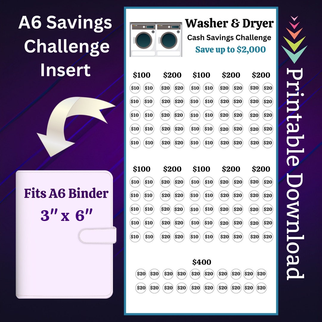 A6 Washer & Dryer Cash Savings Challenge Printable Budget Binder Insert ...
