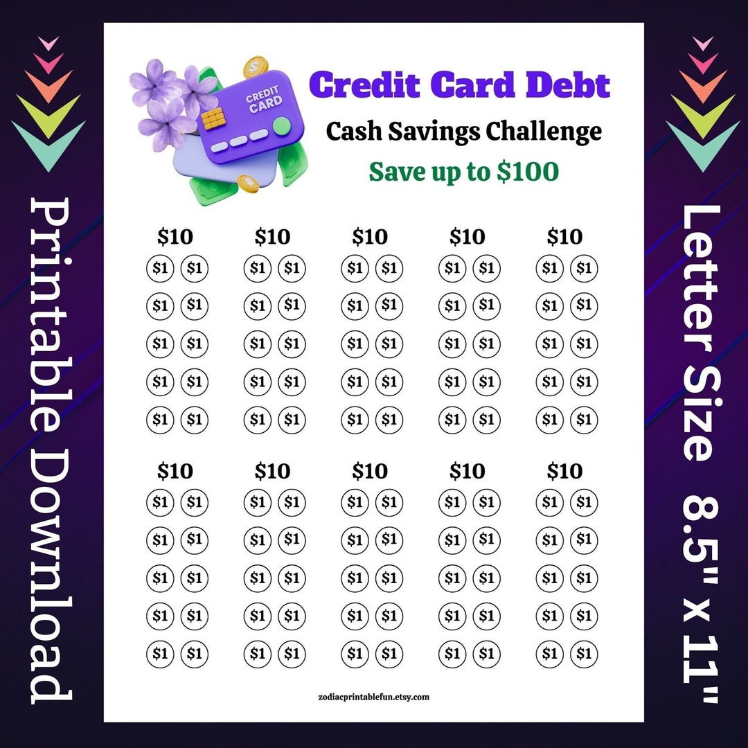 Debt Tracker Savings Challenge Printable for Credit Card Payoff Money ...