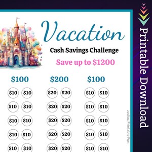 Family Vacation Cash Budget Money Saving Challenge Tracker Printable A6 ...