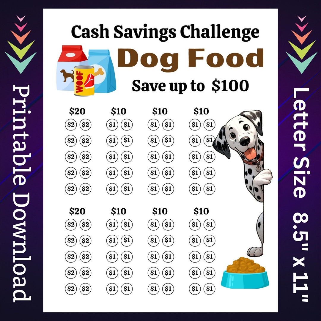 Dog Food Savings Challenge Printable for Pet Care Money Saving Sinking ...