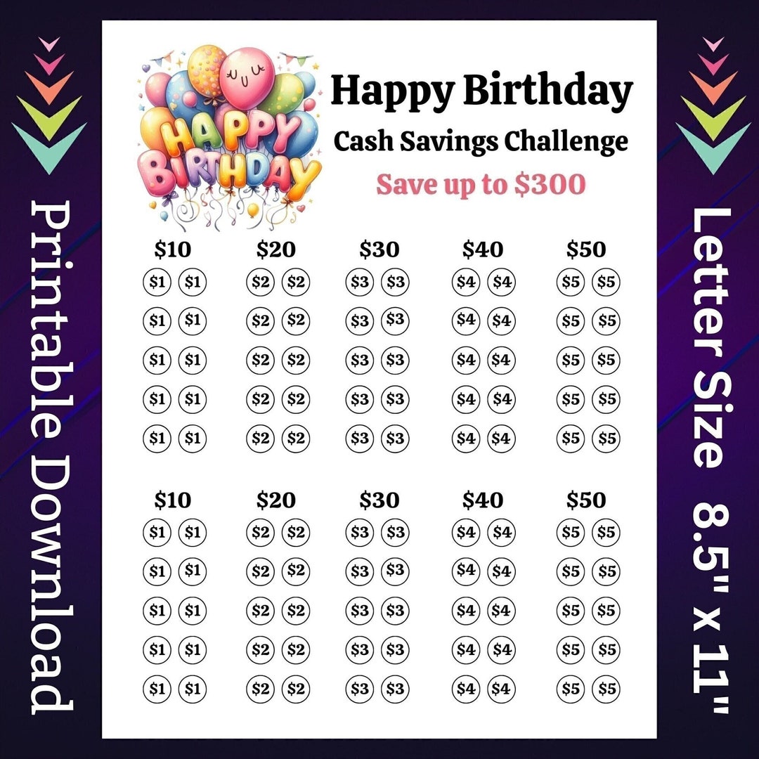 Happy Birthday Savings Challenge Printable for Birthday Party Cash ...