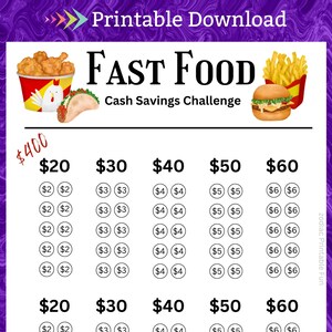 Fast Food Saving Challenge Printable for Easy Meal Planning for Mom Dad ...