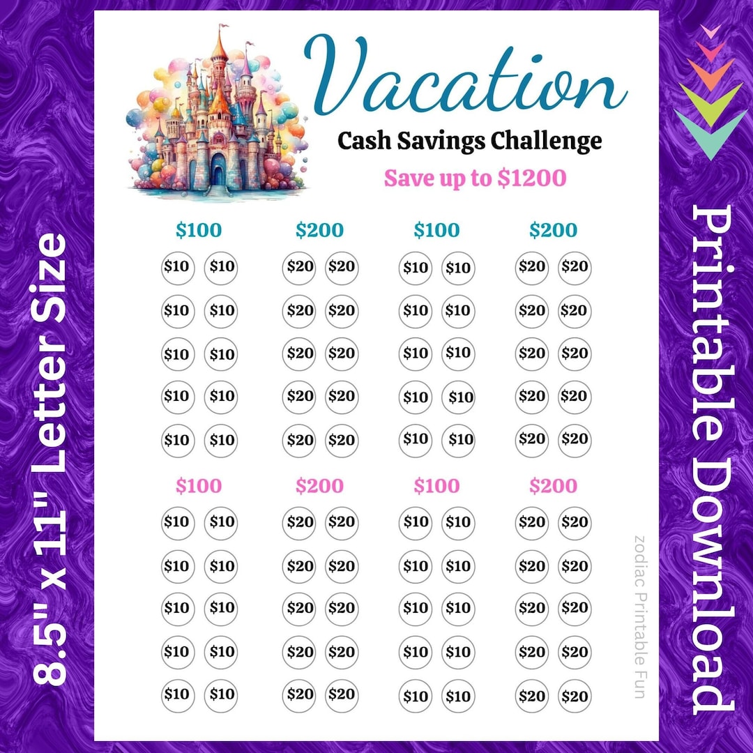 Family Vacation Cash Savings Challenge Printable Travel - Etsy