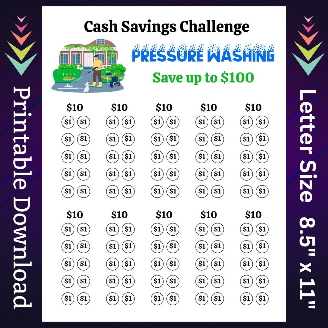 Pressure Washing Savings Challenge Printable for House Cleaning Money ...