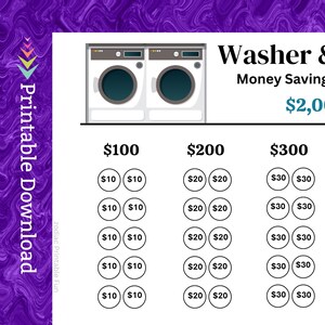 Washer & Dryer Savings Challenge Printable House Cleaning - Etsy