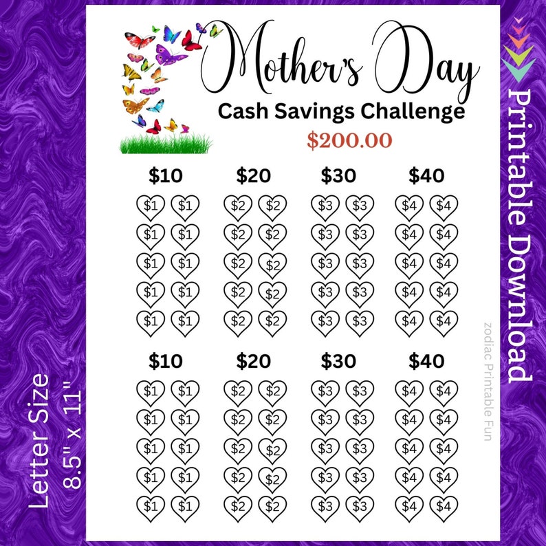 Mother Day Saving Challenge Printable for Gifts Flowers Candy - Etsy