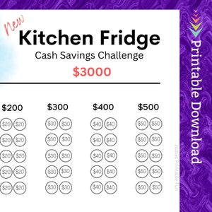 New Appliance Savings Challenge Printable for Kitchen Refrigerator ...