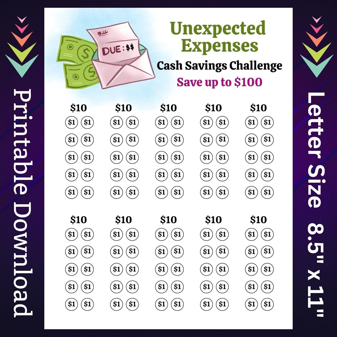 Unexpected Expenses Savings Challenge Printable for Paying Bills Money ...