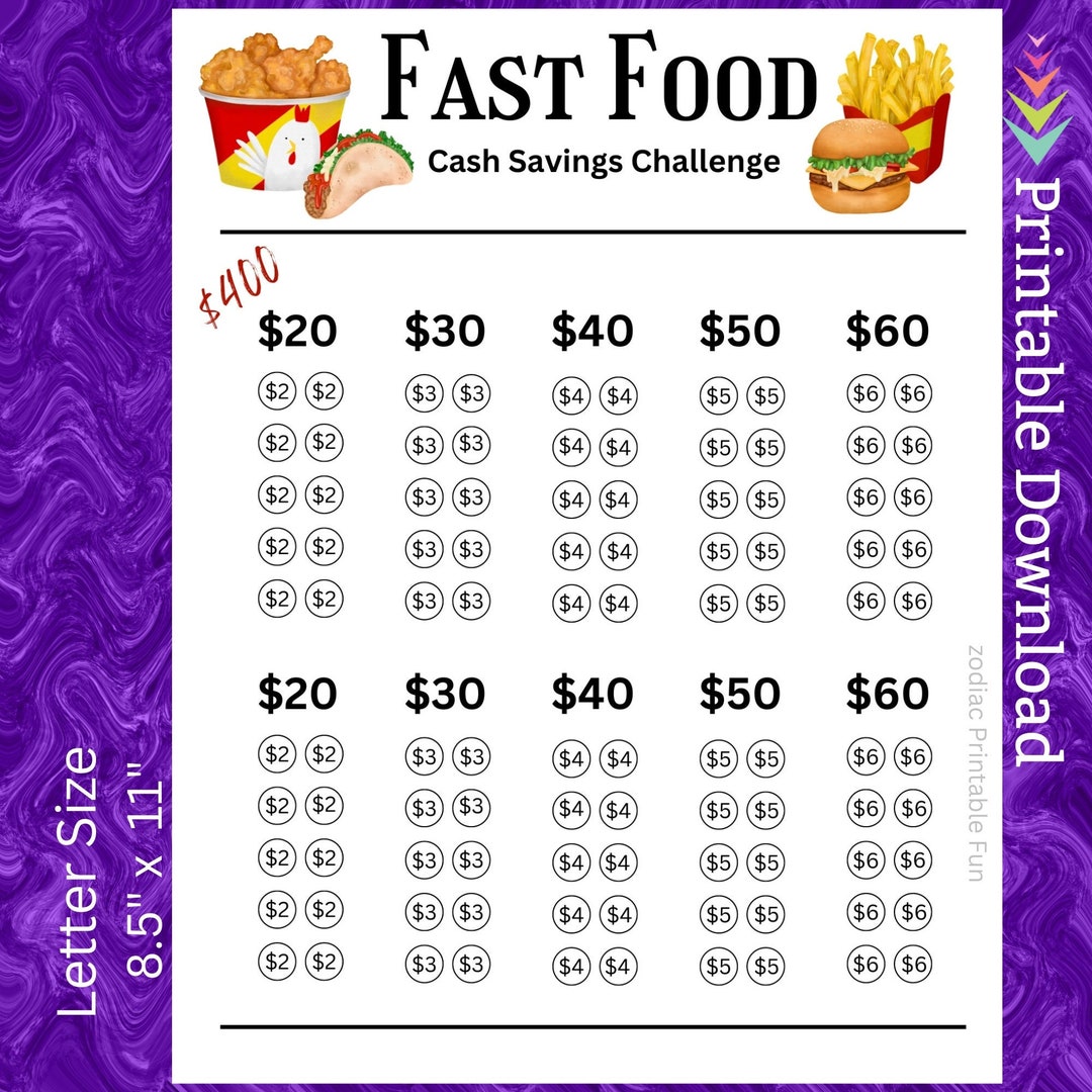 Fast Food Saving Challenge Printable for Easy Meal Planning for Mom Dad ...