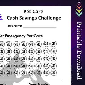 Pet Care Savings Challenge Printable for Cat Dog Health Planner Cash ...