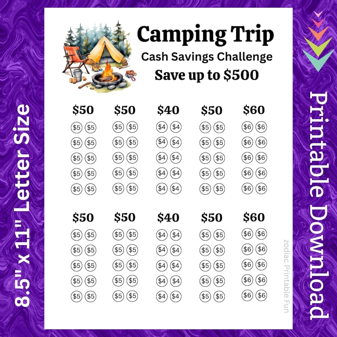 Camping Trip Savings Challenge Printable for Family Road Trip Money ...