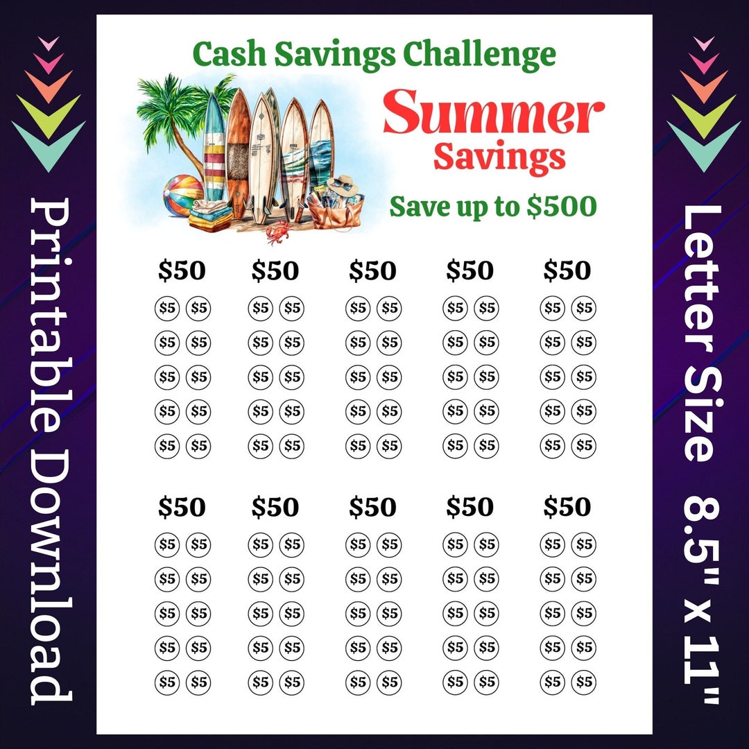 Summer Savings Challenge Printable for Summer Fun Activities Cash ...